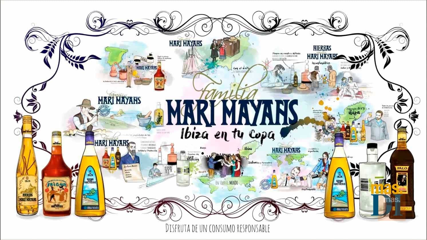 Marí Mayans: Ibiza en tu copa | másDI - Magazine